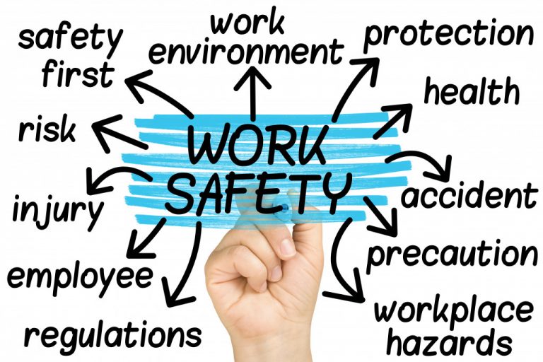 Vital Lessons Learned from Workplace Issues amid COVID-19 - The Davis ...